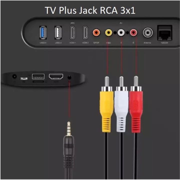 TV PLUS Jack 3x1 RCA TVPLUS Jack 1.5m | Lazada PH