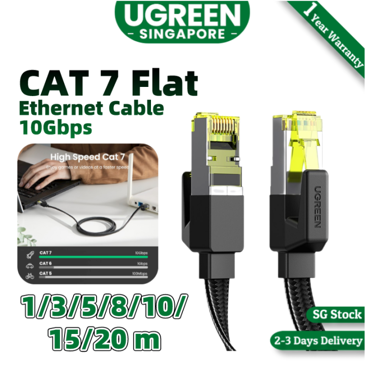 UGREEN Cat 7 10Gbps Flat Braided RJ45 Ethernet Cable Durable High Speed ...