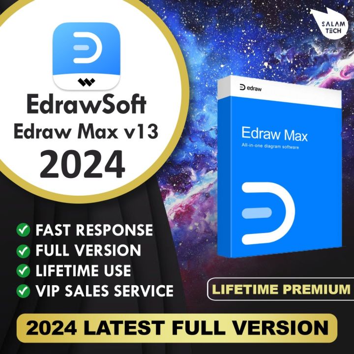 EdrawSoft Edraw Max v13 LIFETIME PREMIUM LATEST 2024 LIFETIME ACTIVATED ...