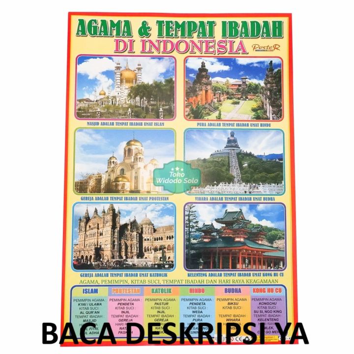Poster Edukasi Agama dan Tempat Ibadah di Indonesia 35x50cm - 1 Lembar ...