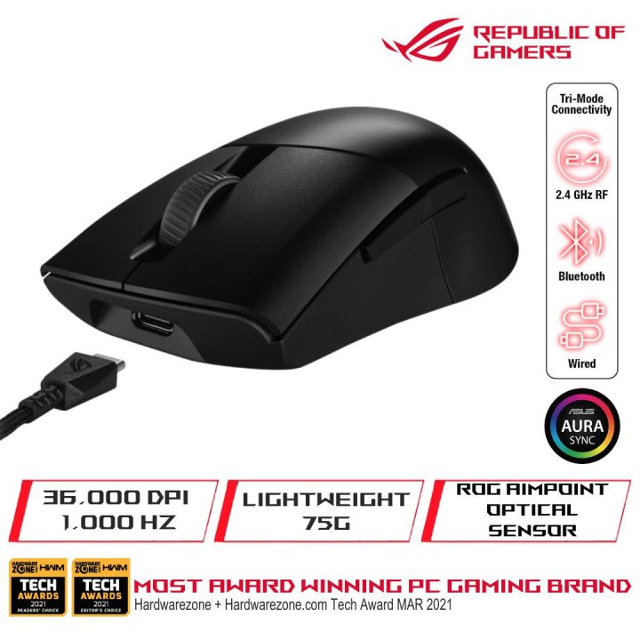 ASUS ROG Keris Wireless AimPoint (P709) - lightweight 75-gram wireless ...