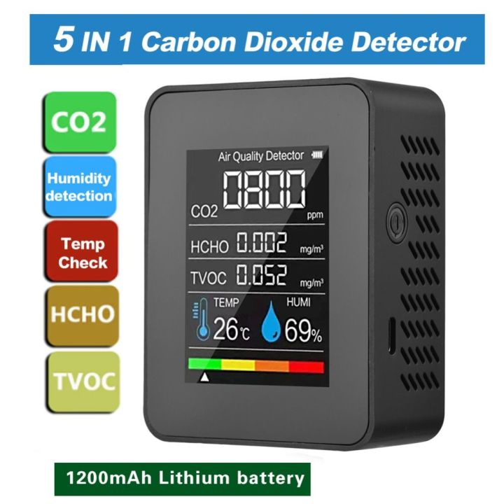 ANAMA ในร่ม เครื่องตรวจจับคุณภาพอากาศ5 in 1 หน้าจอ LCD ขนาดใหญ่ สมาร์ท ...