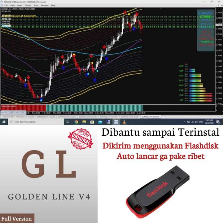 Golden Line Premium V4 Signal Indikator MT4 Sinyal Profit Trading Forex ...