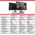 Nvision 19/20/22 inch Led Monitor | HD 900P 60Hz | FHD 1080P 75HZ ...