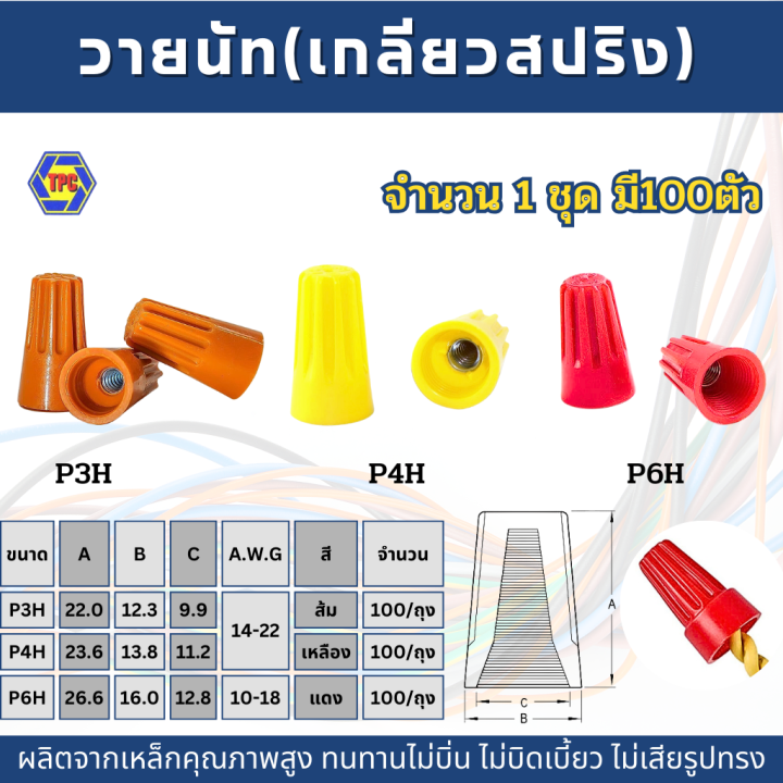 (100ตัว) วายนัทเกลียวสปริง PH3 PH4 PH6 สินค้านำเข้าจากไต้หวัน | Lazada.co.th