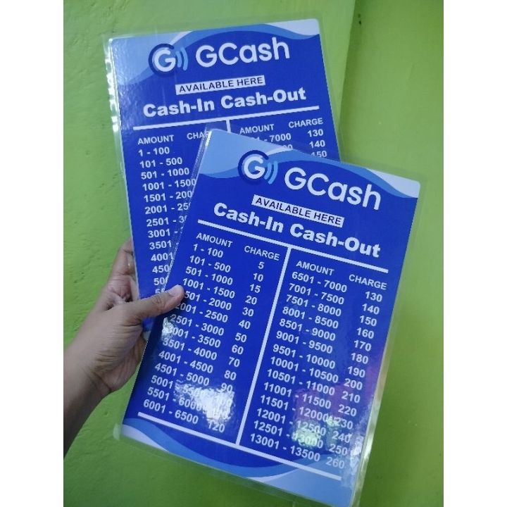 GCASH RATES LAMINATED LOAD SIGNAGES A4 SIZE GCASH RATES | Lazada PH