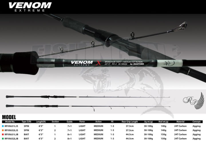 Rod Ford Venom Extreme Spinning Fishing Rod | Lazada