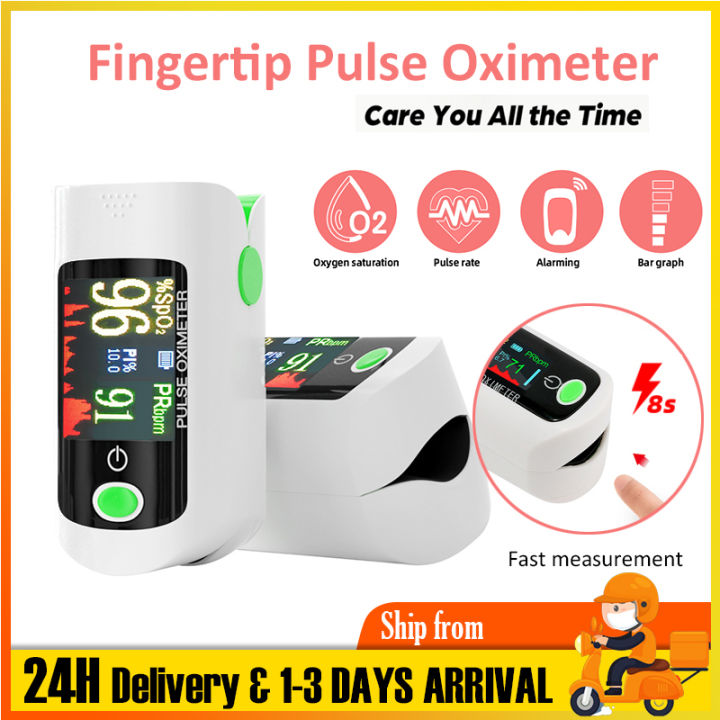 Finger Clip Pulse Oximeter Monitors Oxygen Saturation And Pulse Rate ...