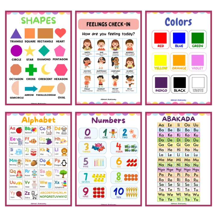 Kids Learning Material A4 Laminated Wall Chart (Shapes, Numbers ...