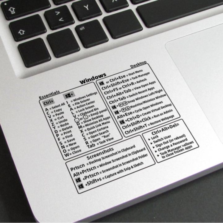 Removable Reference Sticker Transparent Keyboard Shortcut Sticker Self ...