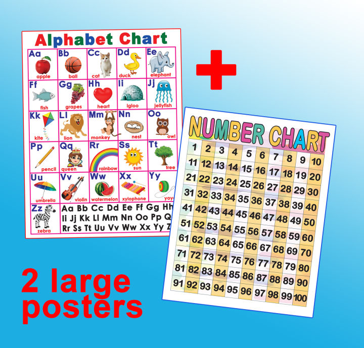 Alphabet Poster Chart & Number Poster Chart 18x24 inches BIG POSTERS (2 ...