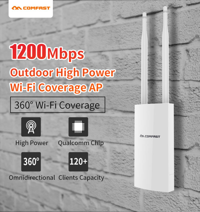 1200Mbps Dual Band 2.4Ghz & 5Ghz 802.11AC High Power Outdoor AP 360 ...