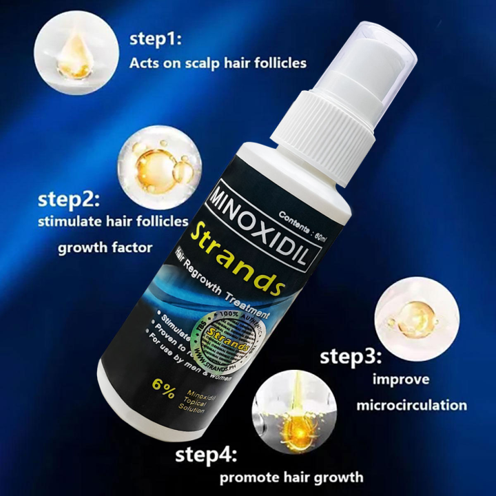 Strands Minoxidil 6% Solo Hair Grower Beardgrower for Men & Women (60ml ...