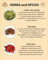 Herbs & Spices - Cloves, fenugreek, parsley, oregano, anise, thyme ...