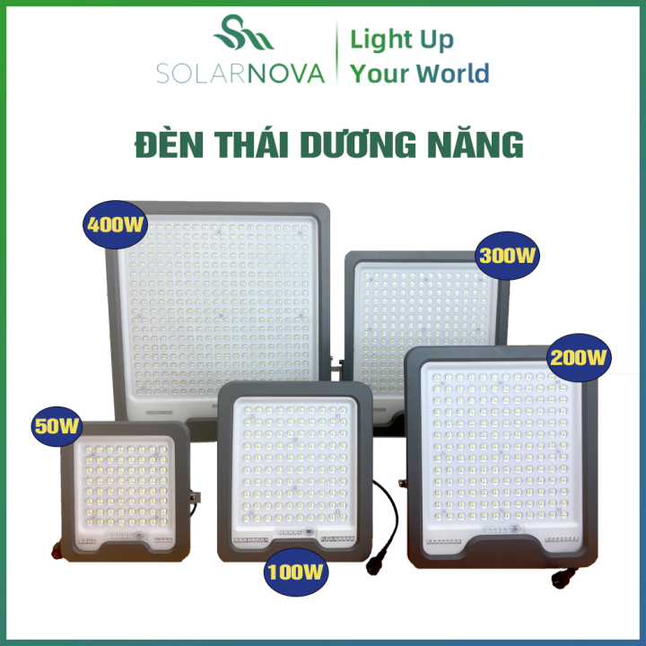 SOLARNOVA Đèn pha cảm biến tiếng động, công suất từ 50W chống thấm nước ...