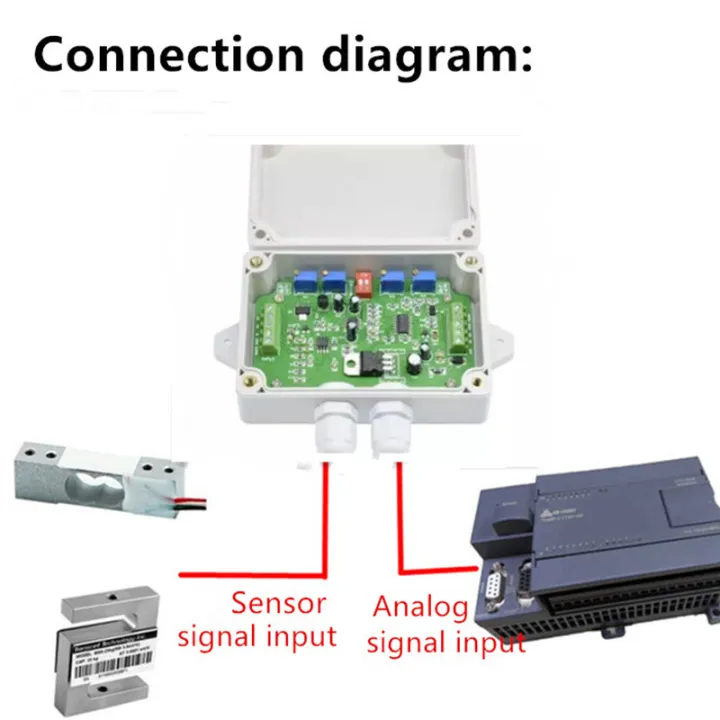 【100%-original】 Weighing Amplifier Weight Sensor Voltage Current ...