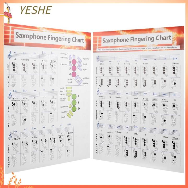 YESHE ช่วงโน้ตมาตรฐาน แผนภูมิการใช้นิ้วแซกโซโฟน คู่มือพื้นฐานแซ็กโซโฟน ...