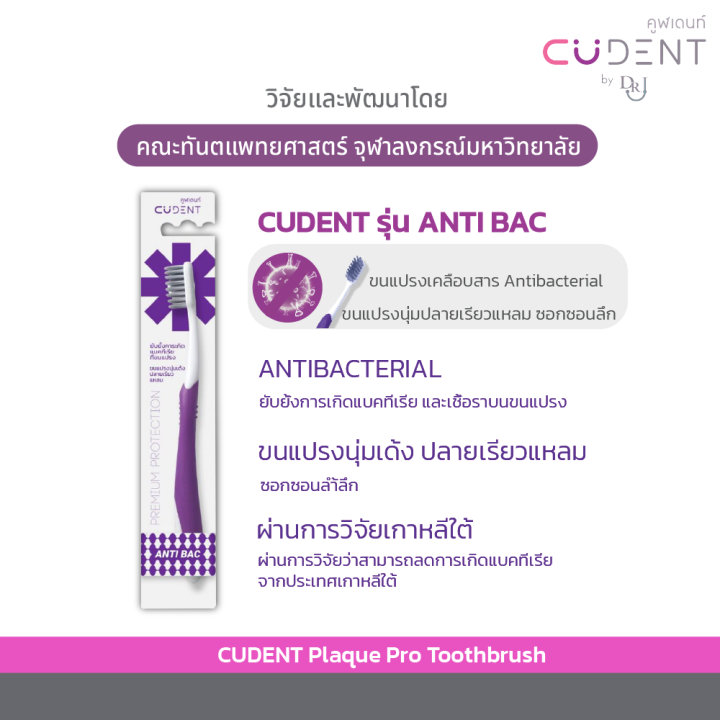 CUdent คูฬเดนท์ แปรงสีฟัน สำหรับผู้ใหญ่ รุ่น Anti Bac แปรงสีฟัน ...