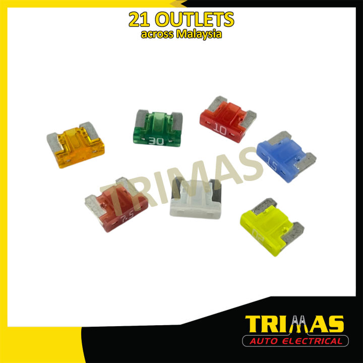 LPMIN Low Profile Mini Blade Fuse, Super Mini Micro Car Plug Fuse ...