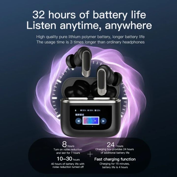 TOUR PRO 2 ANC True Wireless Earphones Noise Cancelling Bluetooth ...