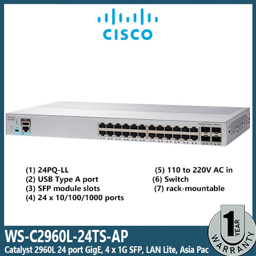 WS-C2960L-24TS-AP Catalyst 2960L Cisco Switch | 24 port GigE, 4 x 1G SFP, LAN Lite, Asia Pac 24 ...