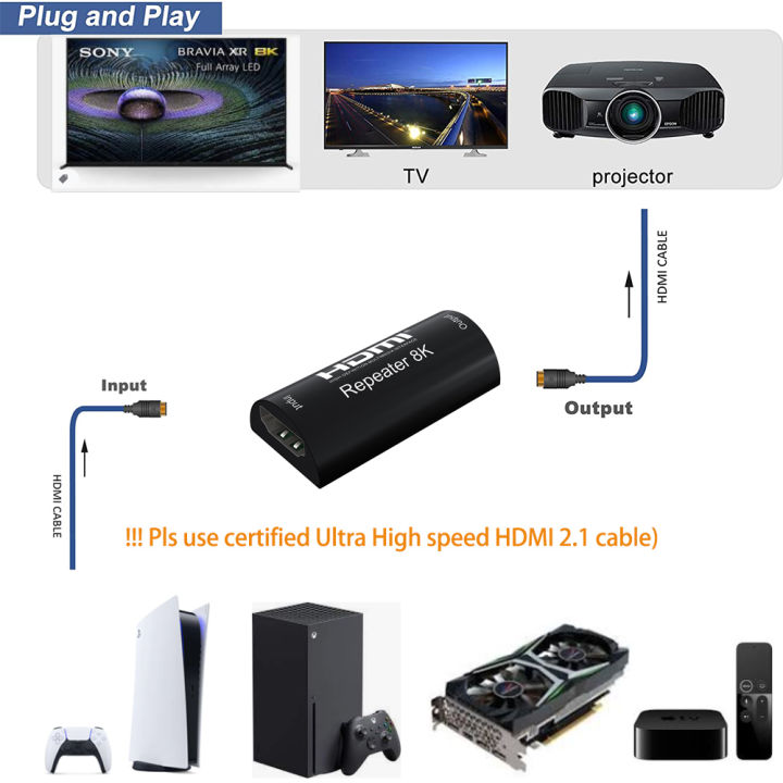 [nqru] Active HDMI 2.1 repeater extender 8K 60Hz 4K 120Hz HDMI 2.1 ...