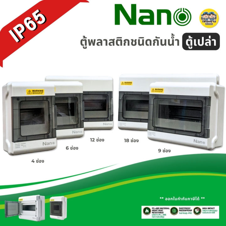 **รุ่น NN-HC** NANO ตู้พลาสติกกันน้ำ IP65 ตู้เปล่า ตู้คอนซูมเมอร์ยูนิต ...