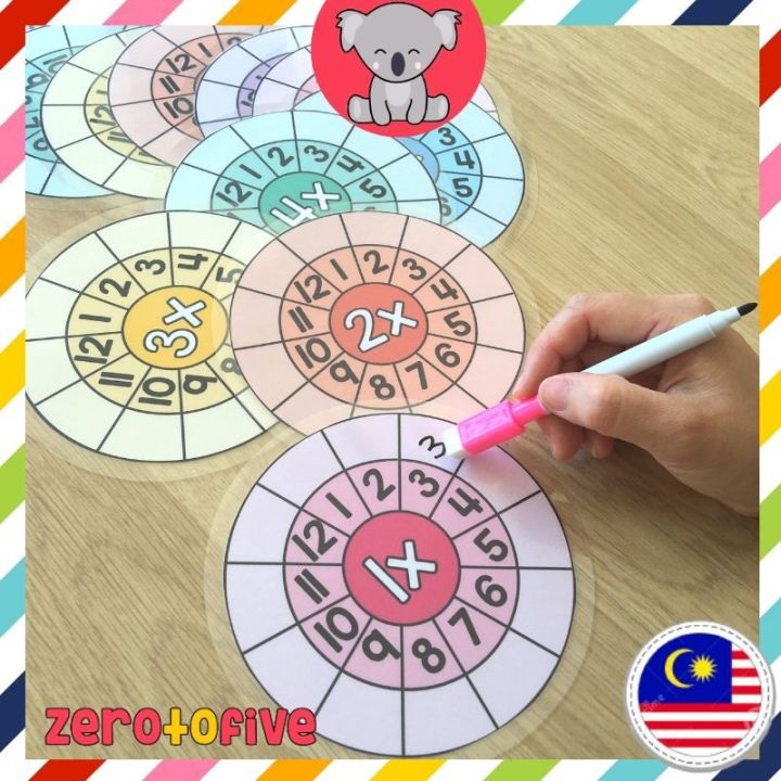 Multiplication Table Times Table Write and Wipe Workbook Multiplication ...