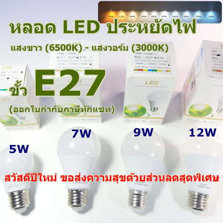 หลอด LED ประหยัดไฟ ขั้ว E27 | Lazada.co.th