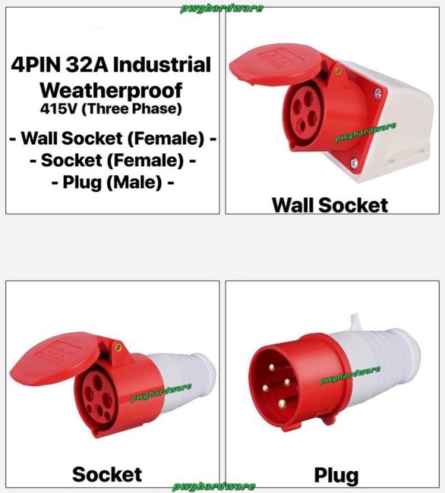 4PIN 32A/415V Industrial Weatherproof Plug , Socket And Wall Socket ...
