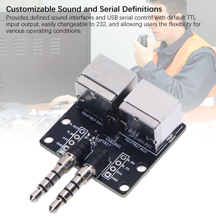Integrated Digital Modes Interface for Amateur Radio USB Sound Card and ...