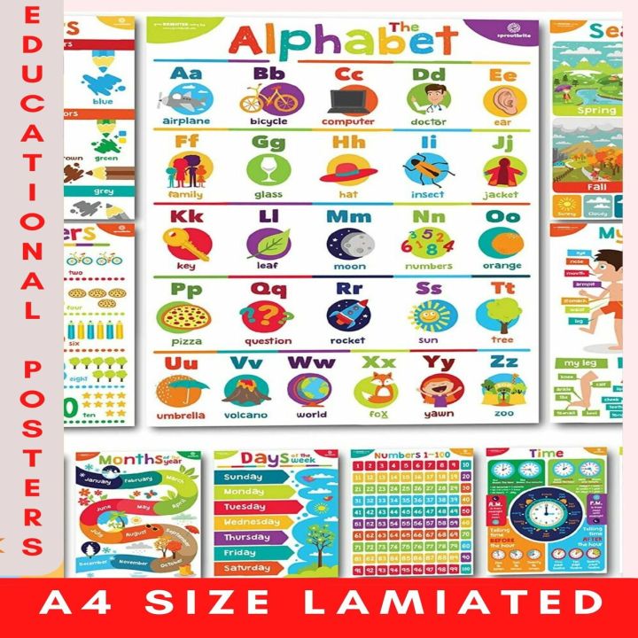 Educational Charts & Posters For Kids Learning - A4 Laminated Posters ...