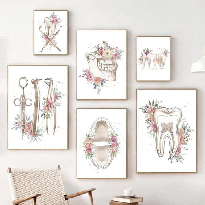 Watercolor Dental Art Poster: Tooth Anatomy Prints, Dentist Gift ...