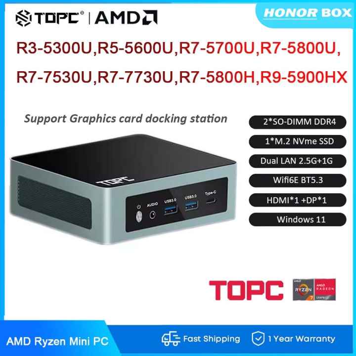 AMD Mini PC Gamer Ryzen 9 6900HX R7 6800H 2xDDR5 2xLAN 2.5G NVMe USB4 ...