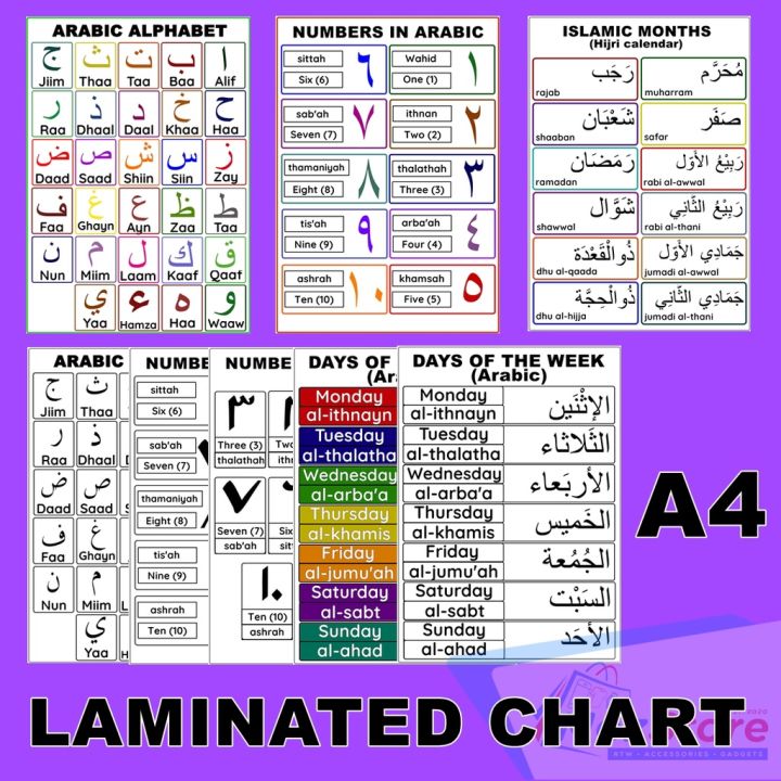 ARABIC LAMINATED EDUCATIONAL CHART A4 | Lazada PH
