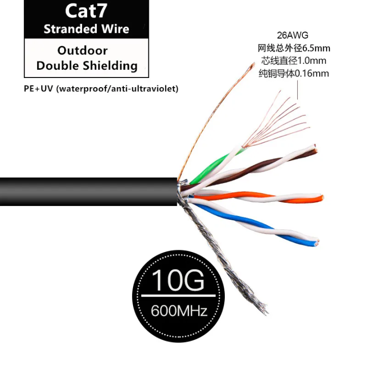 Cat7 Outdoor Multi-strand Ethernet Cable Dual-shielded rj 45 Patch Cord SFTP Twisted Pair Cable ...