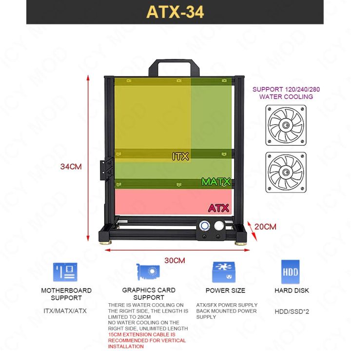 Open PC Case Gamers Cabinet ATX MOD Chassis Rack DIY Computer Base ...
