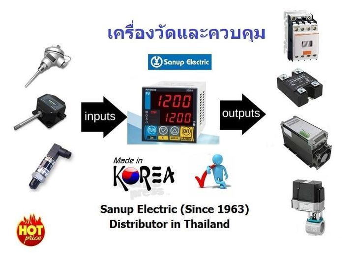 เครื่องวัดควบคุมแบบดิจิตอล Temp & Process Controller SDX4 Series Model : SDX4-U0UCFA | Lazada.co.th