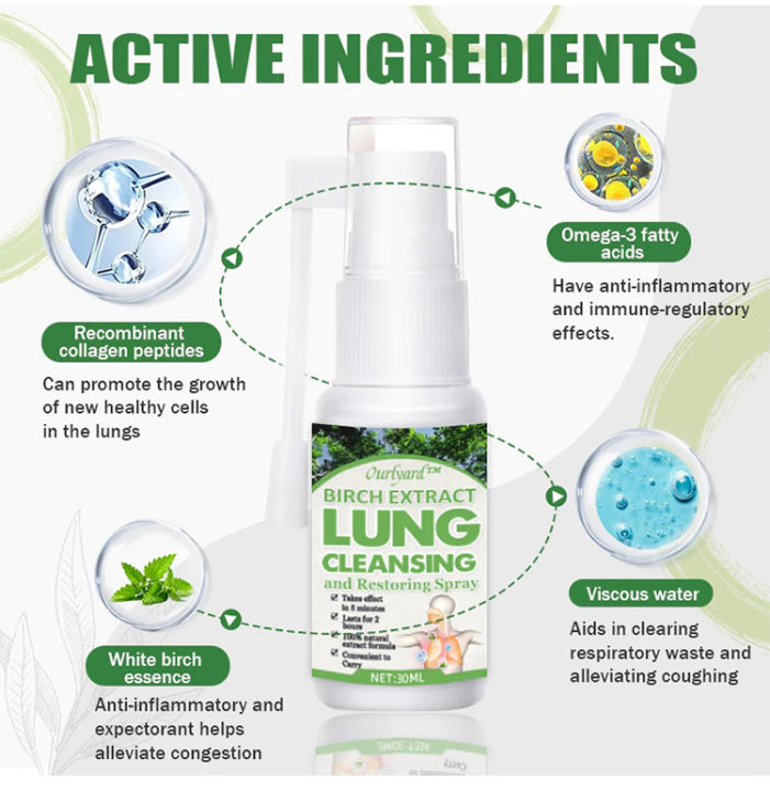 Sunrichh Nasal spray herbal repair nose relieve discomfort nasal spray ...