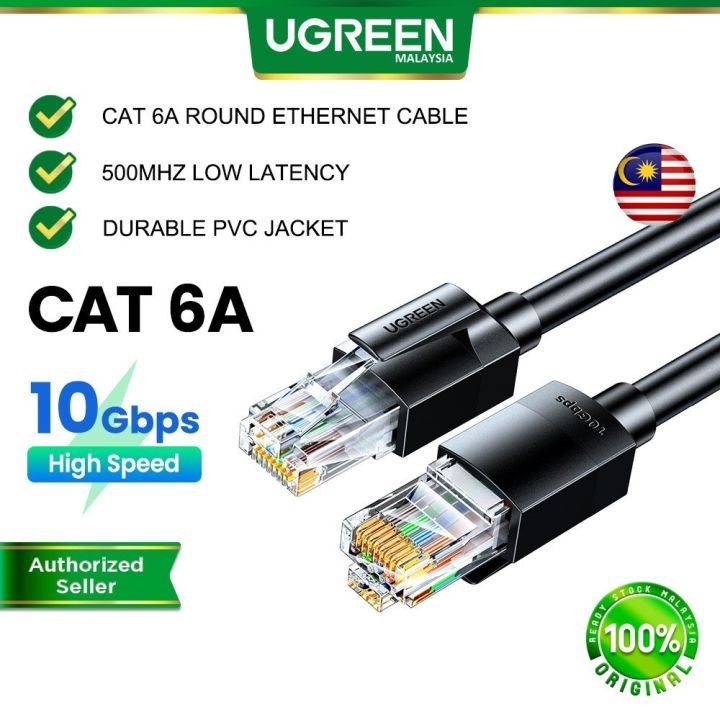 UGREEN Cat6A UTP Ethernet Cable RJ45 10Gbps 500MHz Low Latency LAN ...