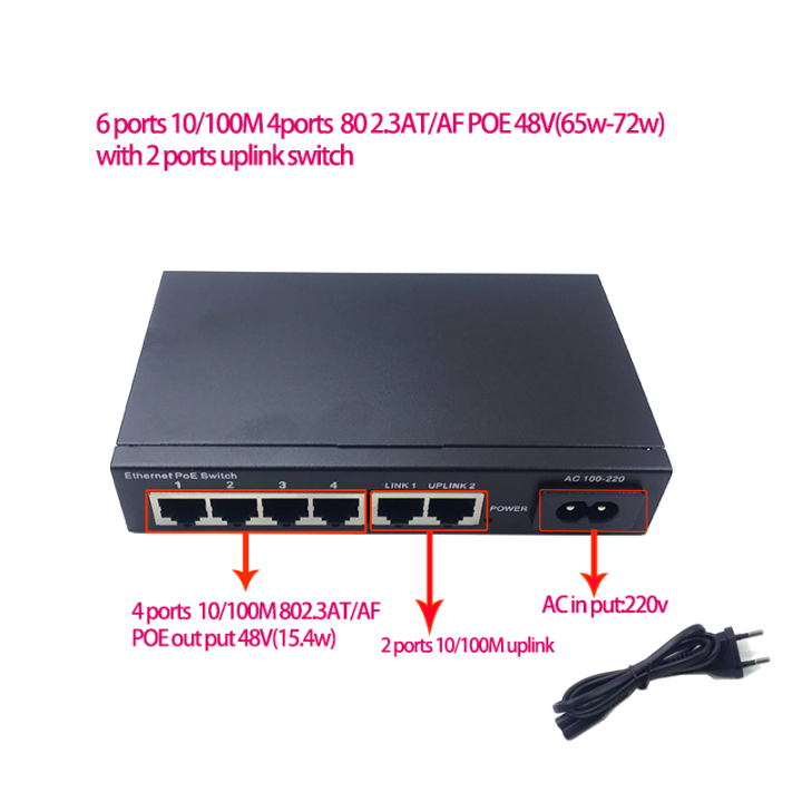 Ethernet Port Rack Mount 5-port Gigabit Switch 5 Ports Poe Network ...