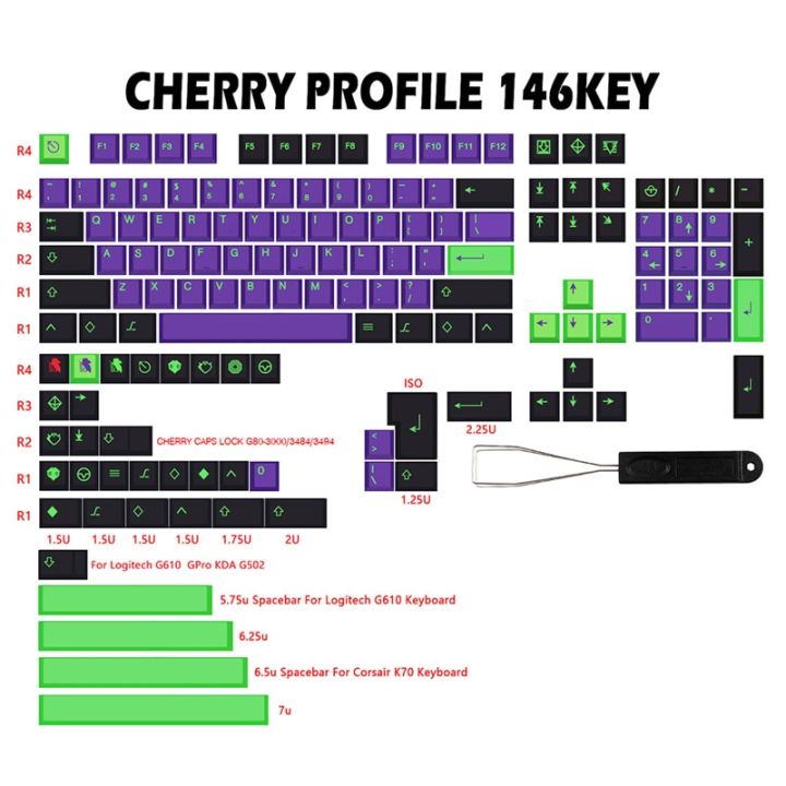 GMK Mecha 01 Keycap Set US/RU/KR/JP Version Cherry Profile EVA Keycaps ...