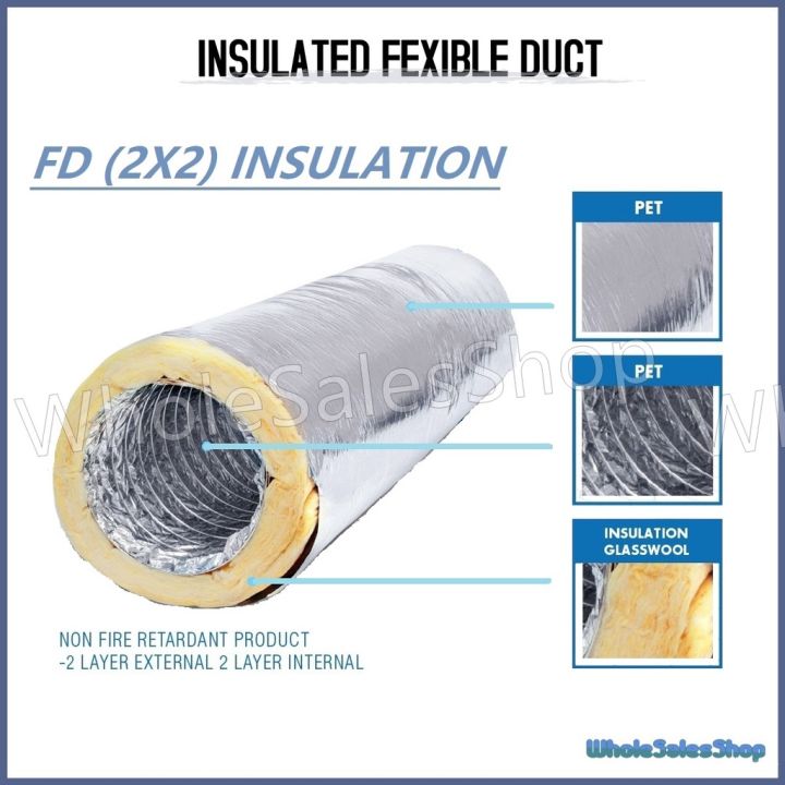 [10 METERS] ALUMINIUM INSULATED FLEXIBLE DUCT WITH INSULATION GLASSWOOL ...