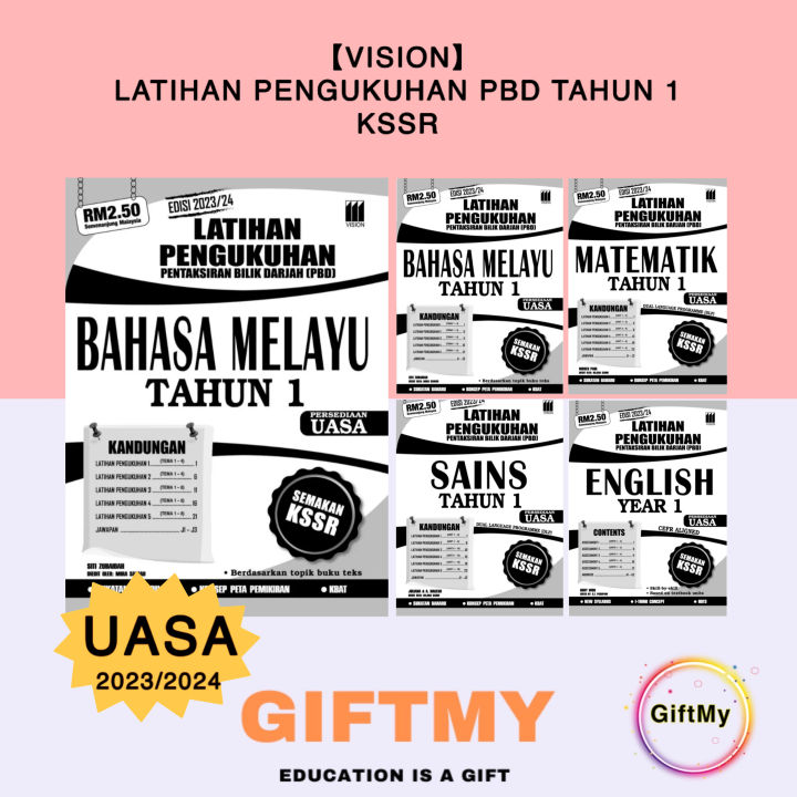 【Vision】Latihan Pengukuhan PBD Tahun 1 DLP KSSR 2023 — Year 1 Exercise ...