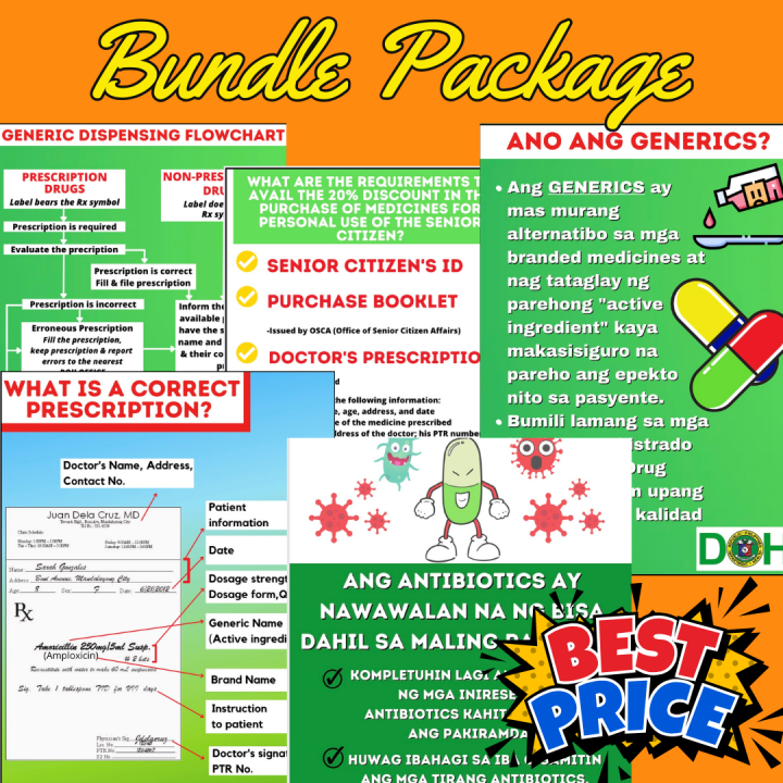 BUNDLE PHARMACY DRUGSTORE POSTERS | Lazada PH
