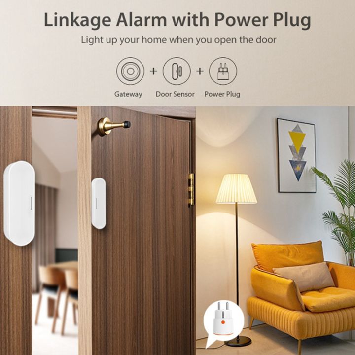 Tuya Matter Thread Door Window Sensor USB Powered Smart Home Smart Door ...