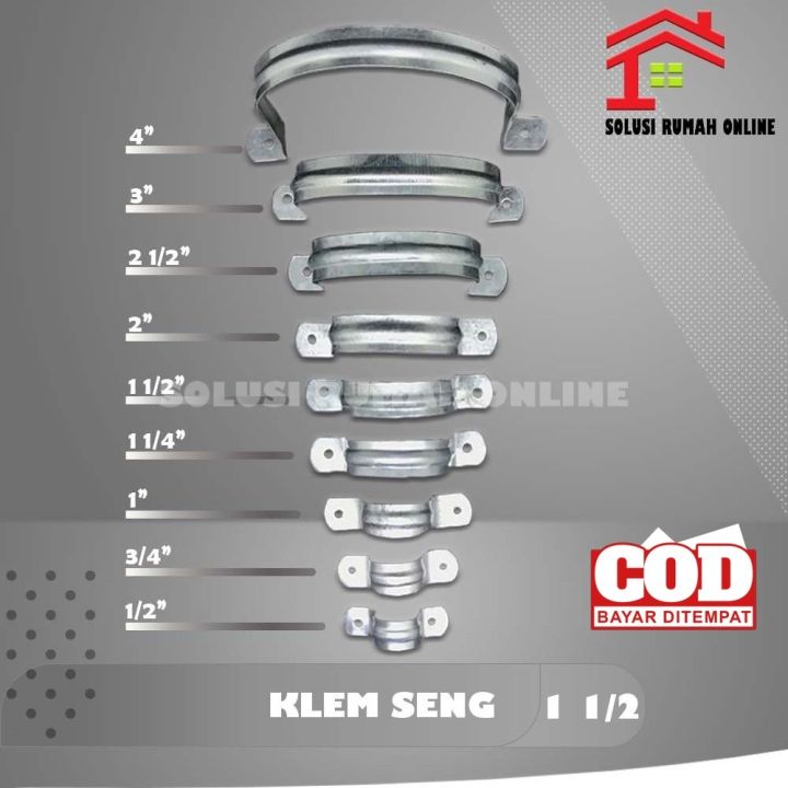 Klem Seng 1 1/2 inch Pipa / Klem Plat Omega Besi 1 1/2” per 10 pcs ...
