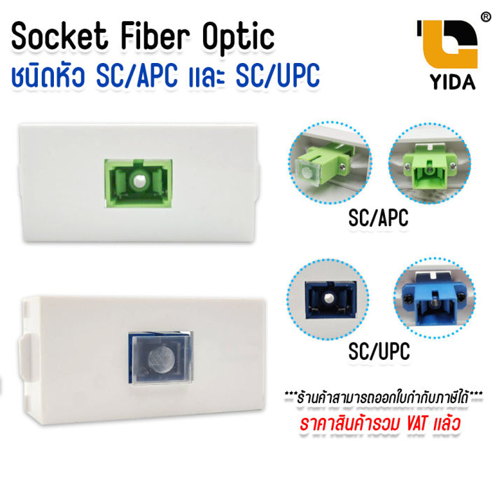 ปลั๊กผนังไฟเบอร์ แบบ SC/APC SC APC SC/UPC SC UPC slot socket Fiber ...