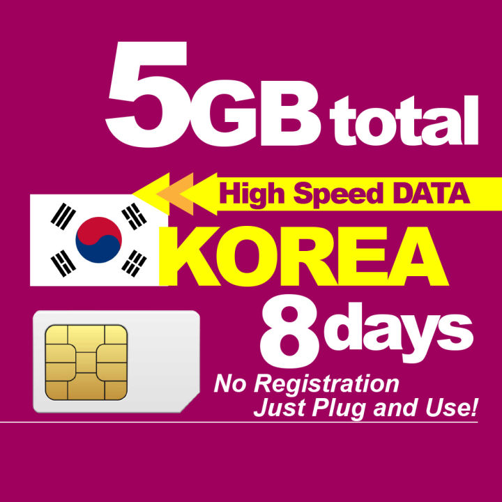 KOREA Travel Sim Card 8days【TOTAL 5 GB HIGH SPEED】iConnect2ph arawSIM ...