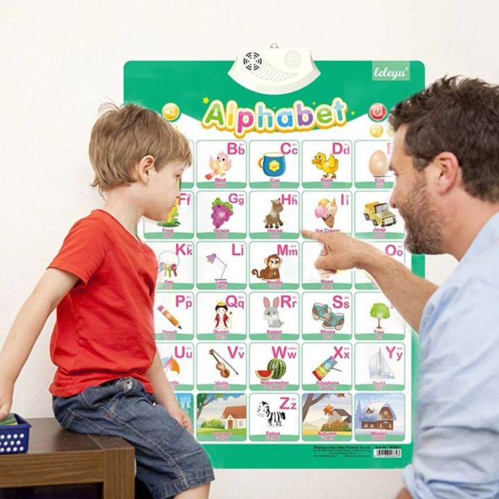 VBGG PVC Kids Learning Talking Poster Audio Book Number Anima ...